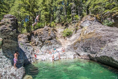 Swim at Three Pools, Three Pools Parking Area